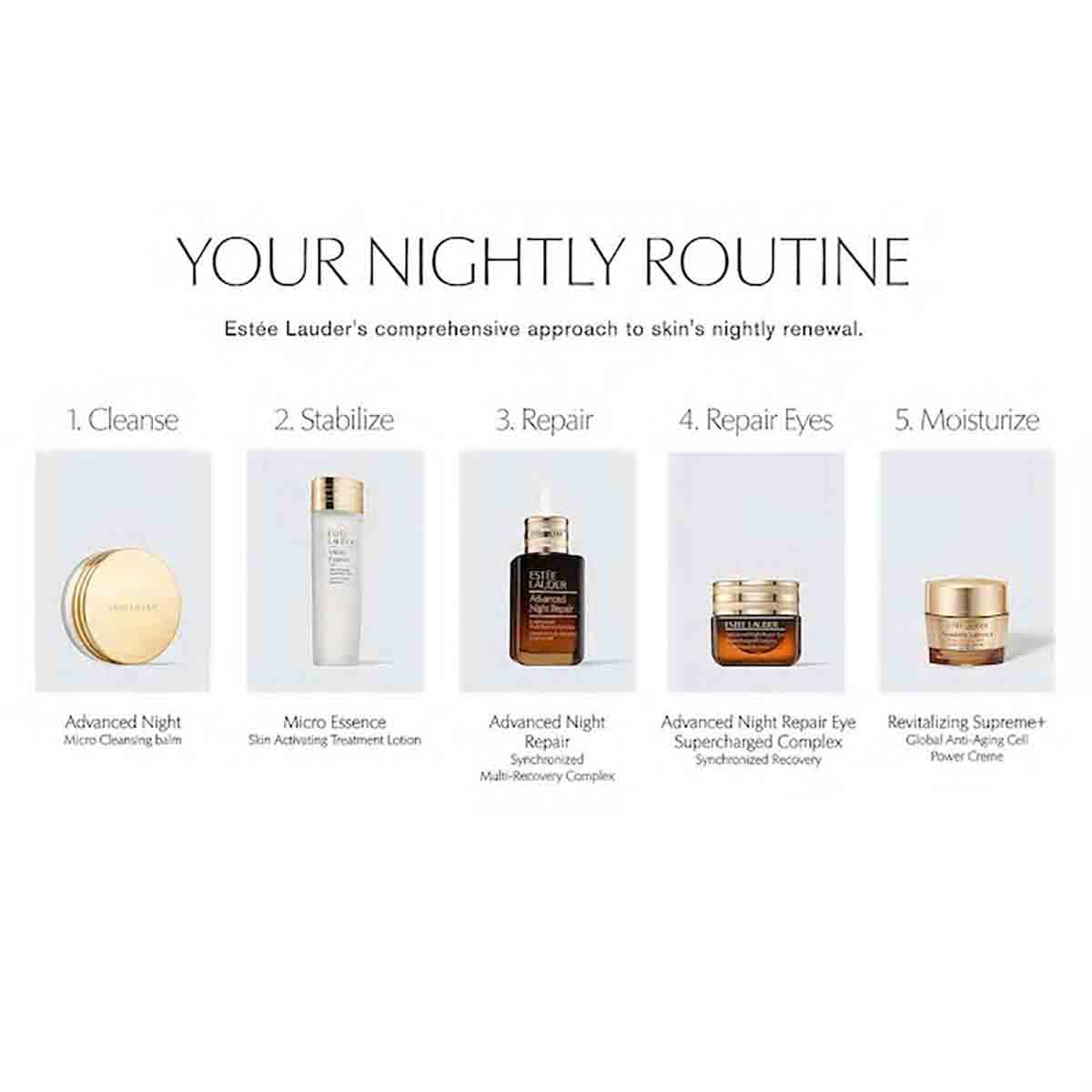 Estee Lauder Advanced Night Repair Synchronized Multi-Recovery Complex